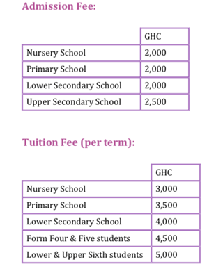 FAQs – New Nation School